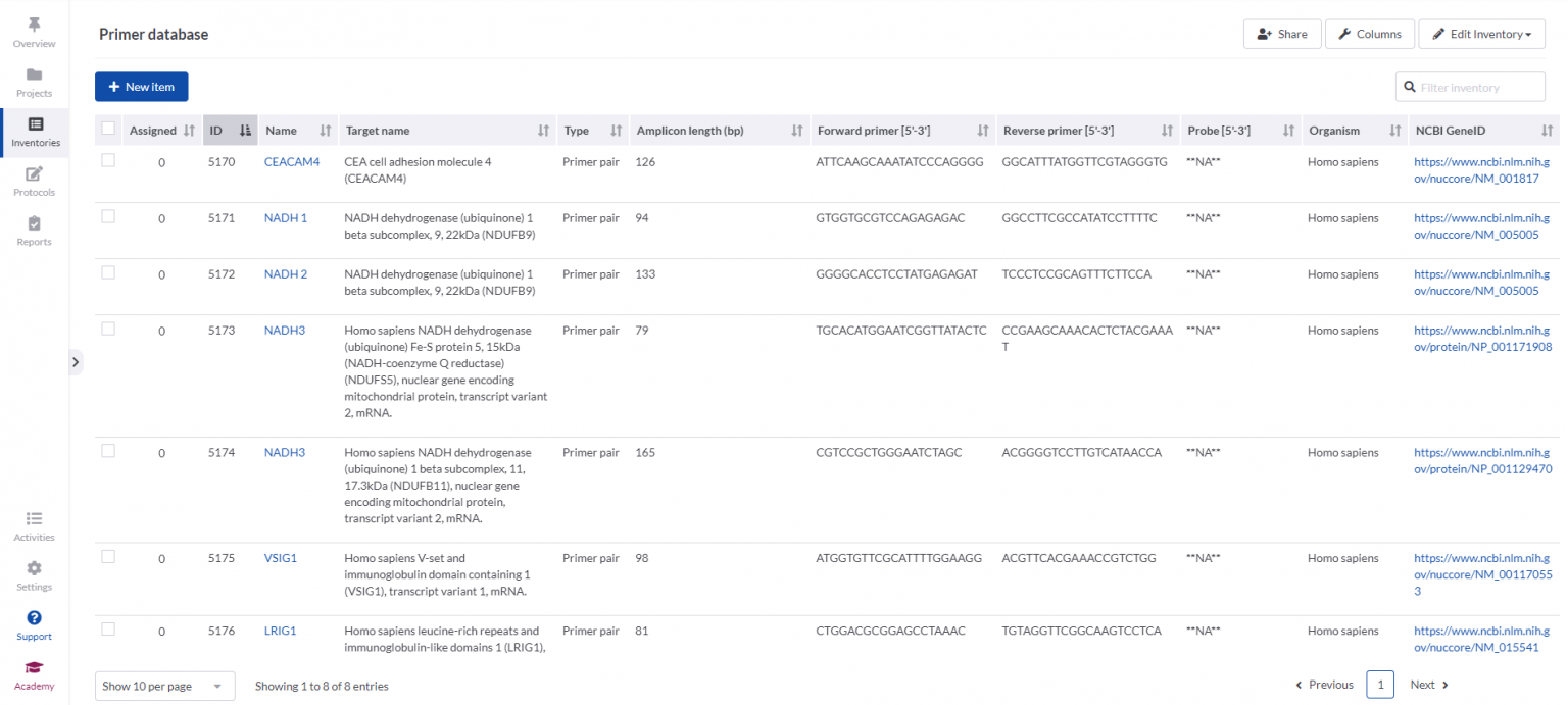 Laboratory Inventory Management System - SciNote ELN