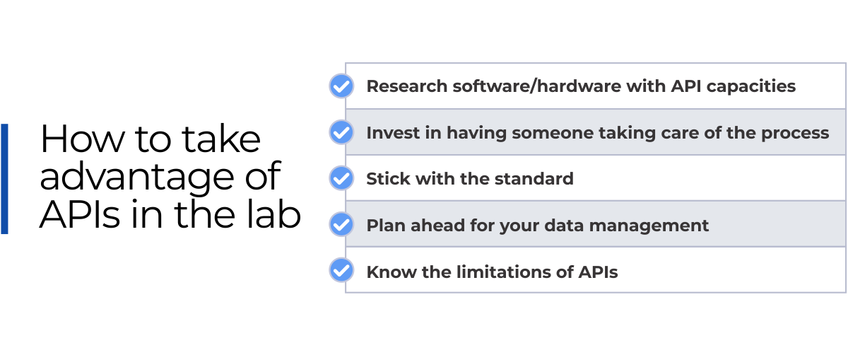 Automating Lab Processes With Api Guide With Examples 6319